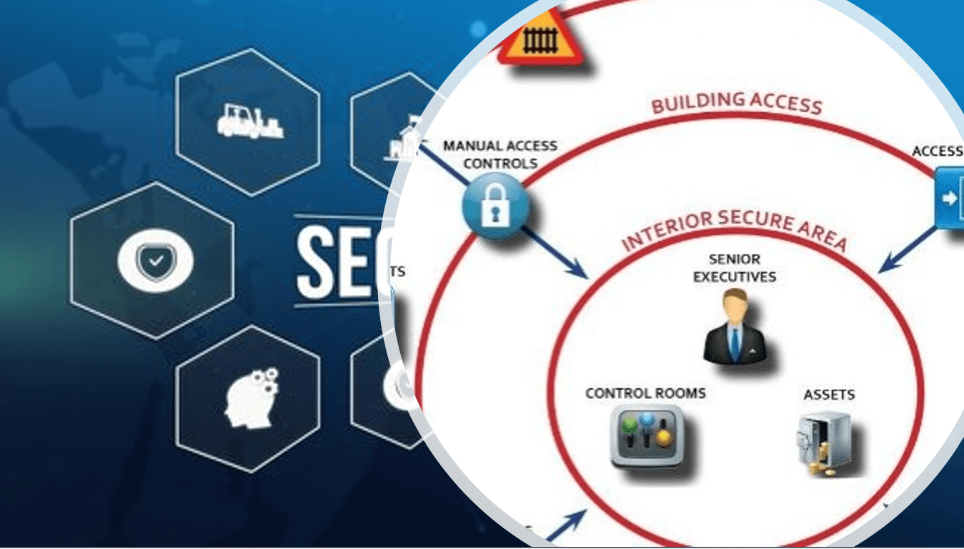 5 Ways Security Integrators Can Win More Business | SiteOwl