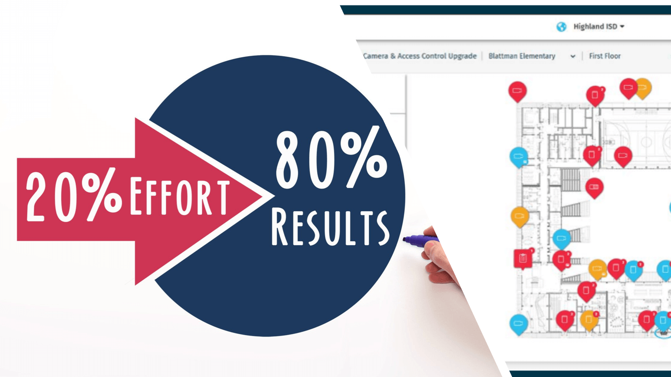 How To Become A Strategic Partner For Your Customers | SiteOwl